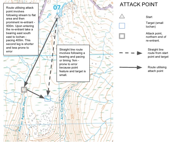 Navigation Skills: Strategy - Aspen Outdoors